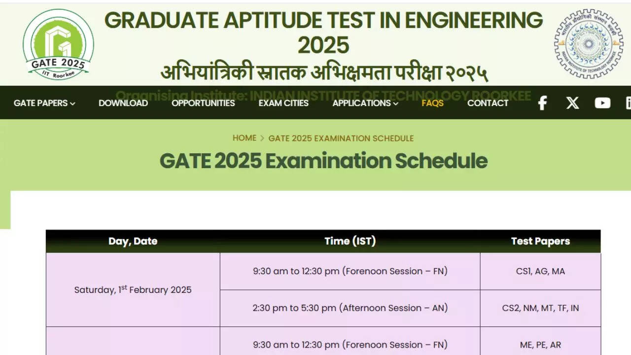 GATE Exam Schedule 2025 Released on gate2025iitr.ac.in: GATE Exam ...