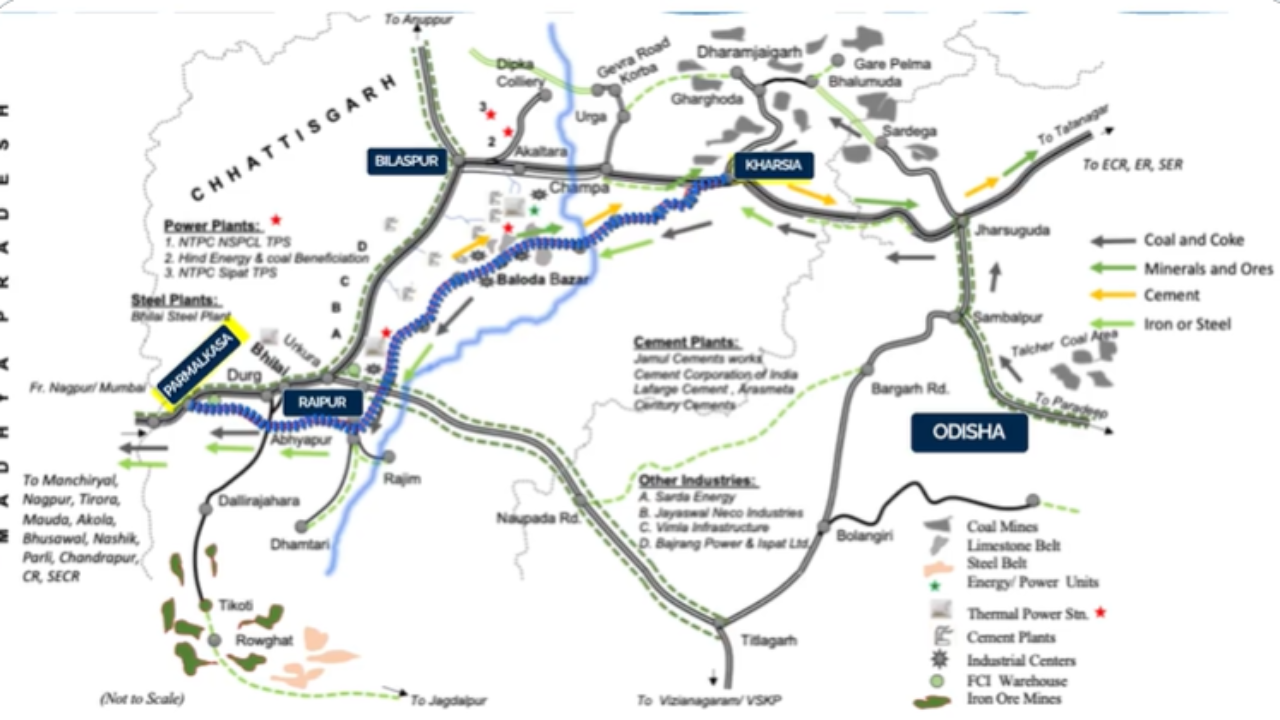 Kharsia Naya Raipur Parmalkasa railway line 4 Chhattisgarh ...