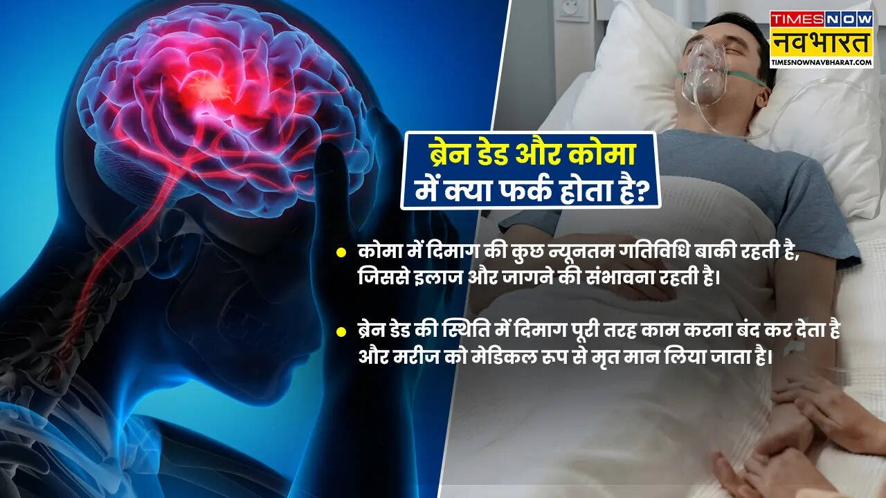 Coma Kya Hota Hai, 20 Saal Se Coma Mein The Saudi Arab Ke Prince: 20 ...