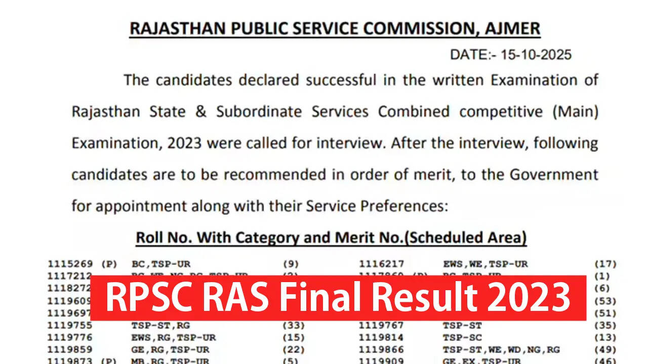 rpsc ras final result 2023 released kushal choudhary tops in ras exam ...