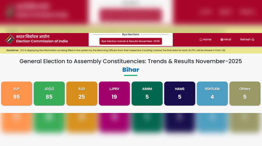 results.eci.gov.in, Election Commission Of India Bihar Result 2025 ...