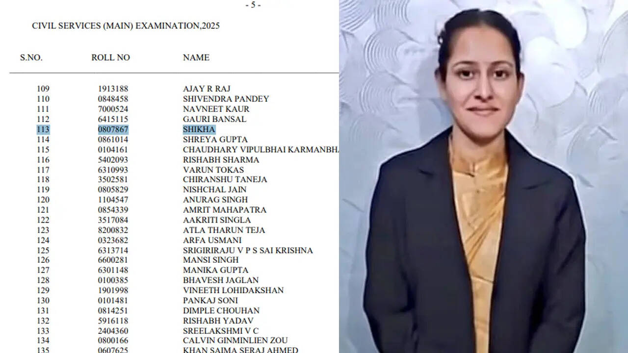 UPSC CSE result 2025 rohtak girl shikha gets air 113 rank- रोहतक की ...