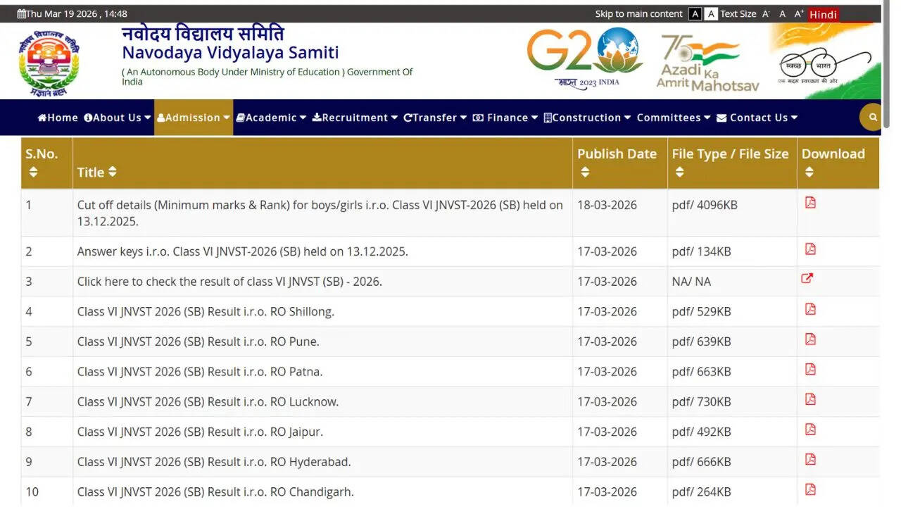 JNVST Class 6 cut off Marks and rank 2026 List Released check here ...