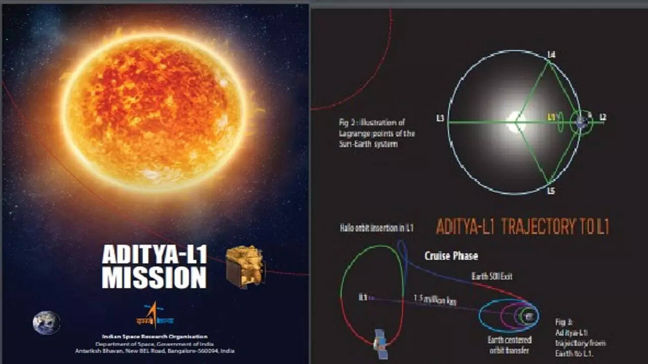 Isro Sun Mission ISRO Ready For Sun Mission Aditya L1 To Be Launched On ...