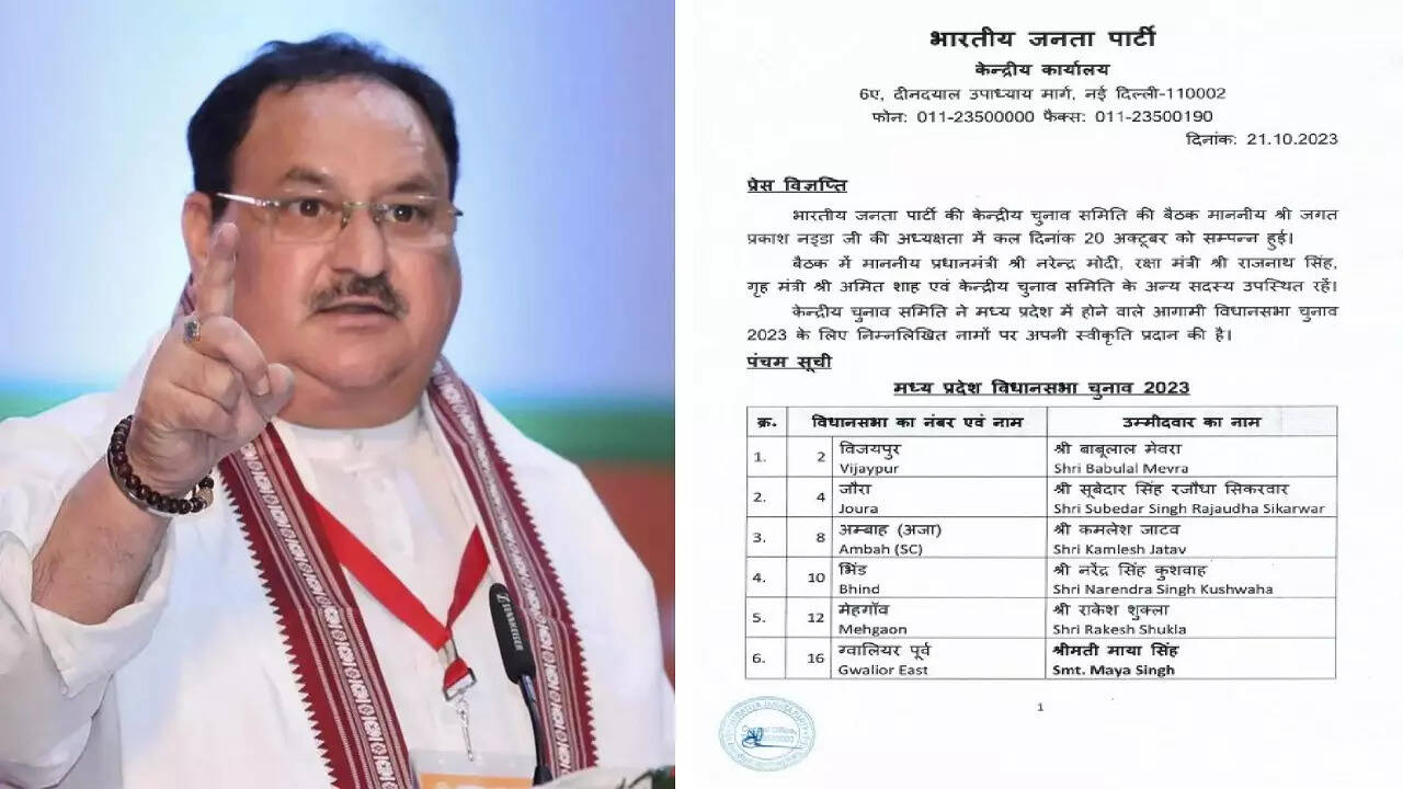 bjp releases 5th candidate list with 92 names for the madhya pradesh ...