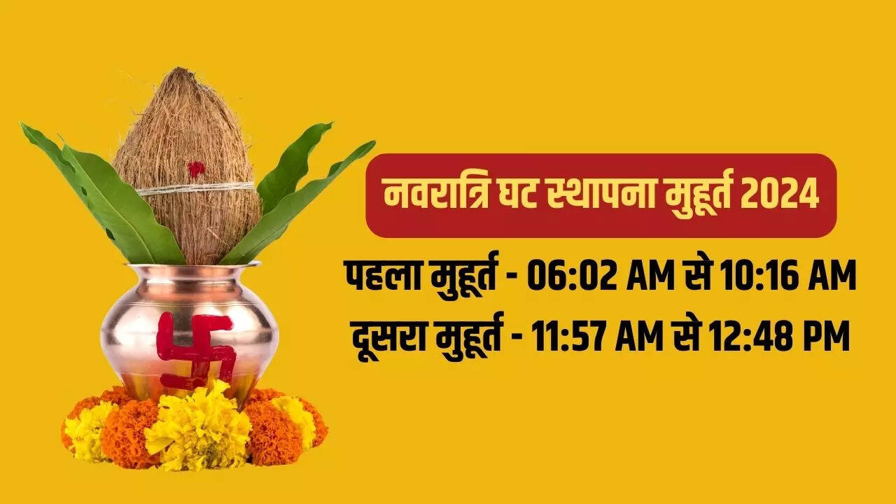 Chaitra Navratri Kalash Sthapana Muhurat 2024: Kalash (Ghat) Sthapna Ka Shubh Muhurat Kya Hai ...