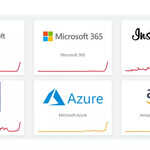 Microsoft News की ताज़ा खबरे हिन्दी में | लेटेस्ट और ब्रेकिंग न्यूज़ in ...