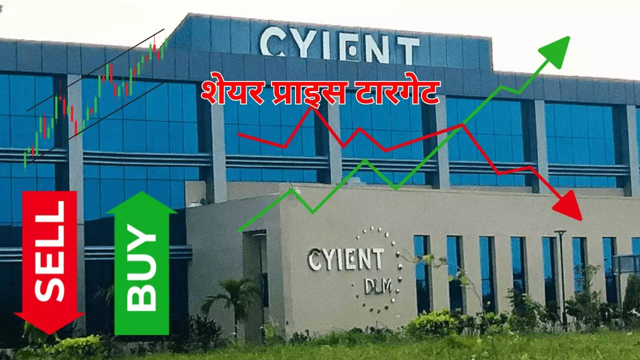 Cyient Share: कमजोर तिमाही नतीजे, CEO के इस्तीफे से टॉप लेवल पर उथल ...