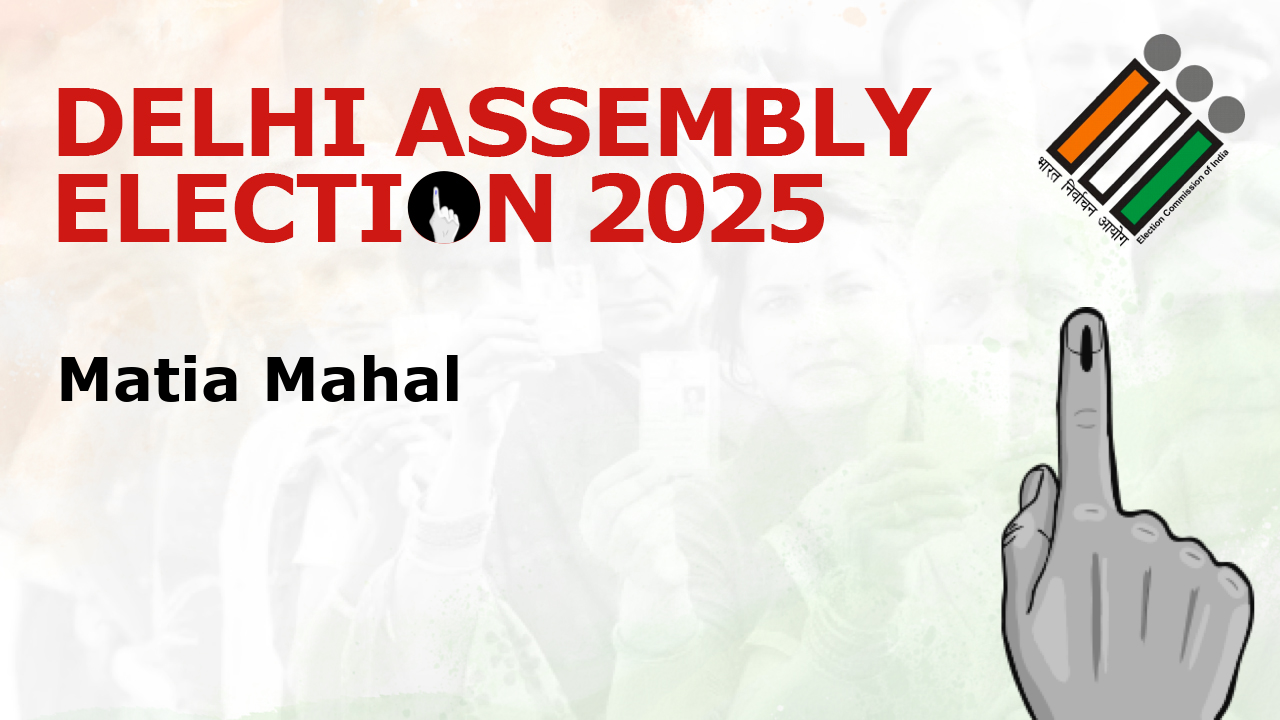 Matia Mahal Election Result 2025 Live: दिल्ली की मटिया महल सीट का चुनाव ...