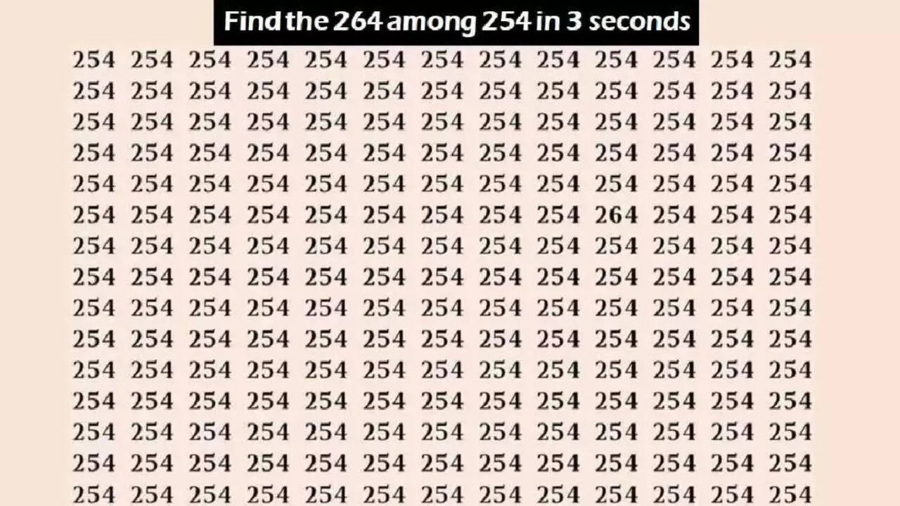 optical illusion puzzle do you have courage to find hidden 264 in 10 ...