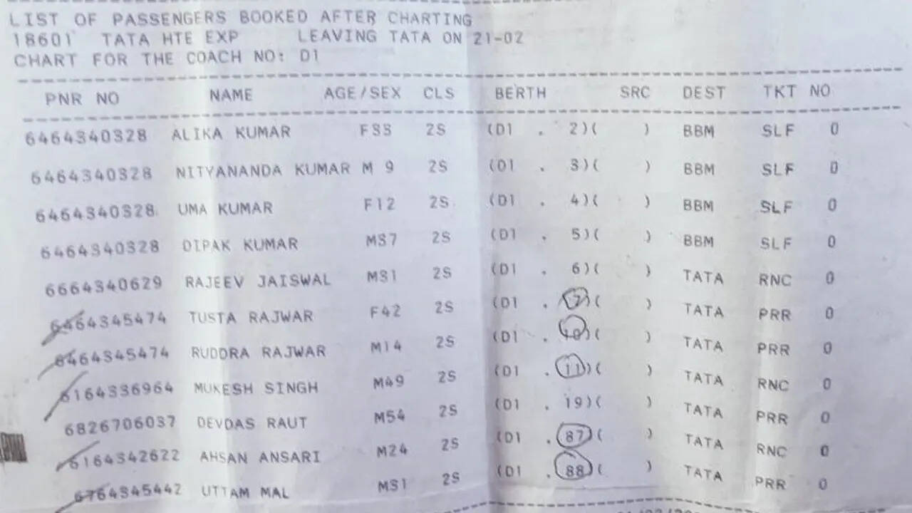 Reservation Chart Preparation Time For Train