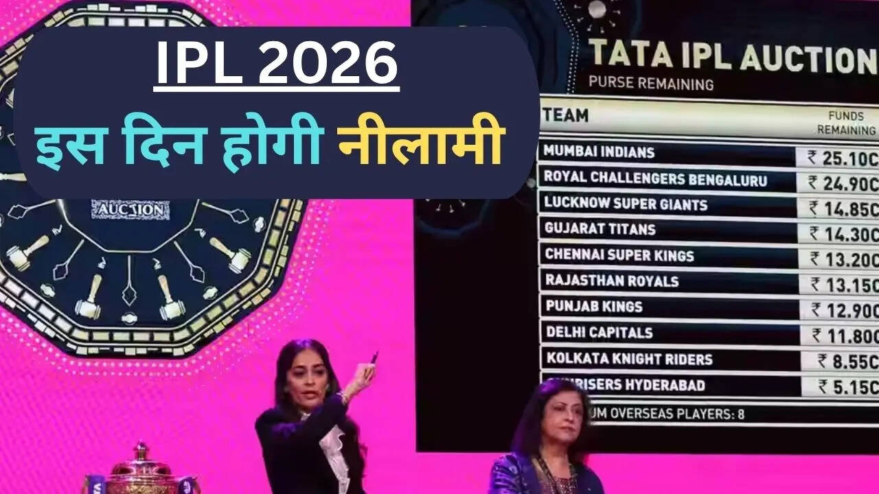 IPL 2026 ka Auction kab hai: ipl 2026 auction date retention list ...