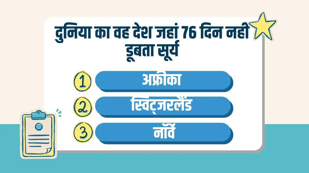 UPSC GK Quiz Question - दुनिया का वह देश जहां 76 दिन नहीं डूबता सूर्य ...